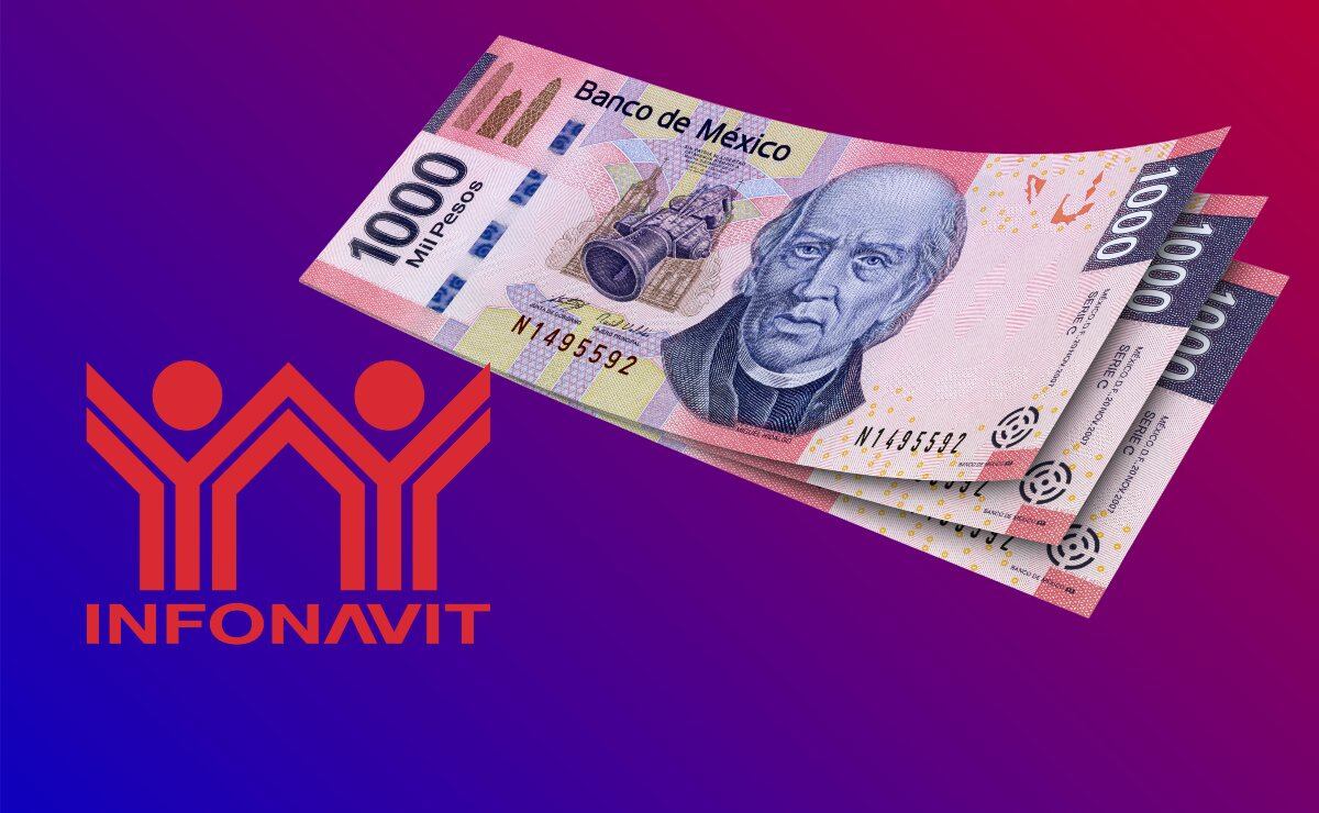 Descubre Cuánto Te Presta Infonavit En 2024 Con Un Salario De 8 Mil